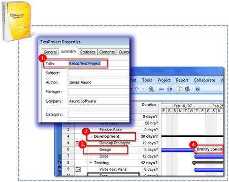 Timesheet for Microsoft Project